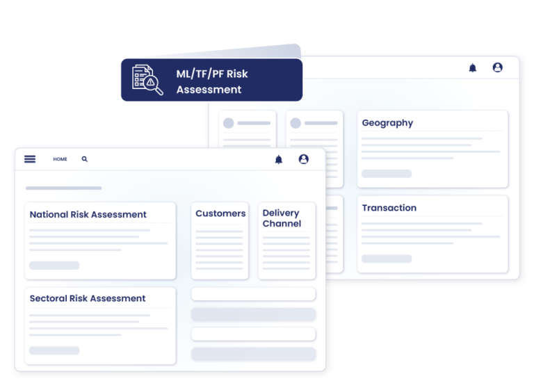 ML/TF Risk Assessment Services in Australia | AML/CTF Risk Assessment ...